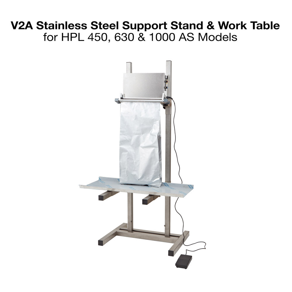 在模态中打开媒体 3